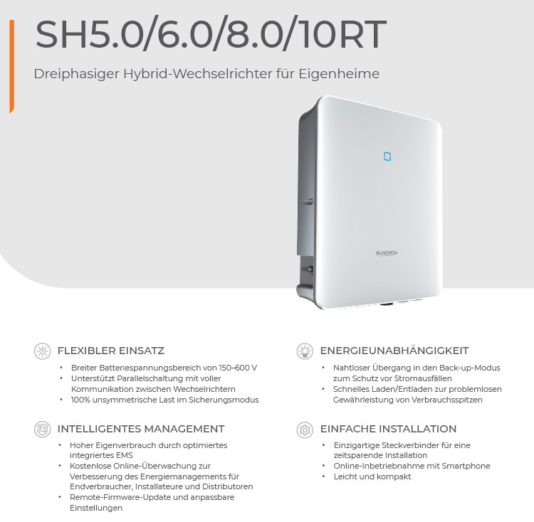 Sungrow SH10RT Hybridwechselrichter | 1046